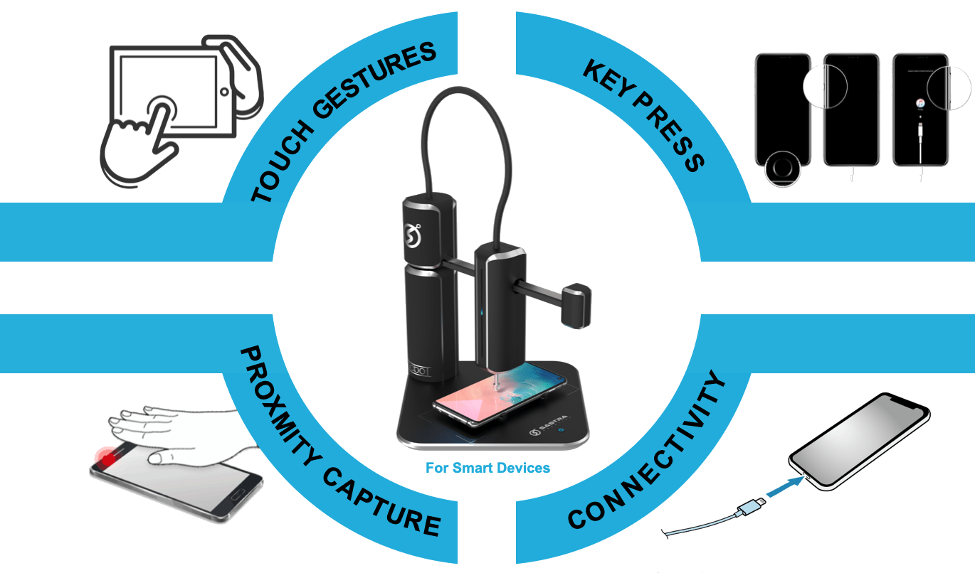 TACBOT – Sastra Robotics
